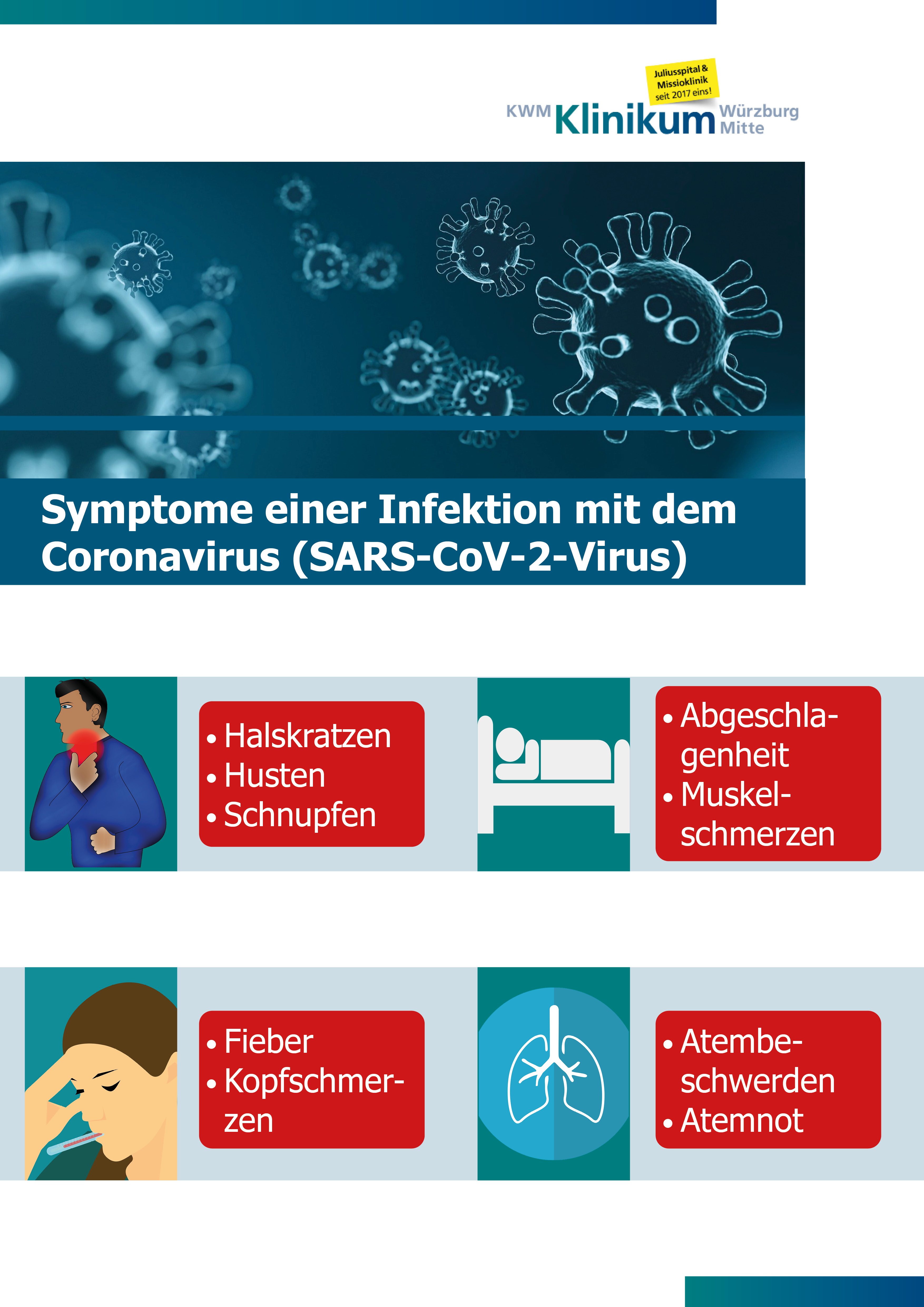 Aktuelles/Informationen zum Coronavirus (SARS-CoV-2-Virus) • Klinikum ... Aktuelles/Informationen zum Coronavirus (SARS-CoV-2-Virus) • Klinikum ...